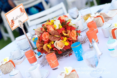 DK Designs: Real Wedding Photos - Sharon & Ryan