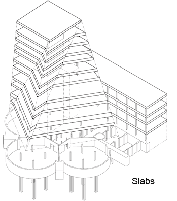 ARCHI DIA: TRANSFORMING TATE