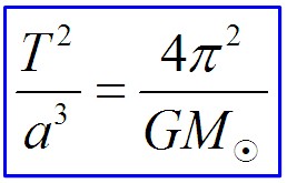 Pembahasan Soal-Soal Olimpiade Astronomi: HUKUM KEPLER 2 & 3 – Materi