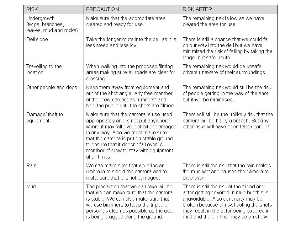 AS Media Studies: Pre-production documents