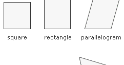 Coffey's Corner: Quadrilaterals (Quadrangles)!