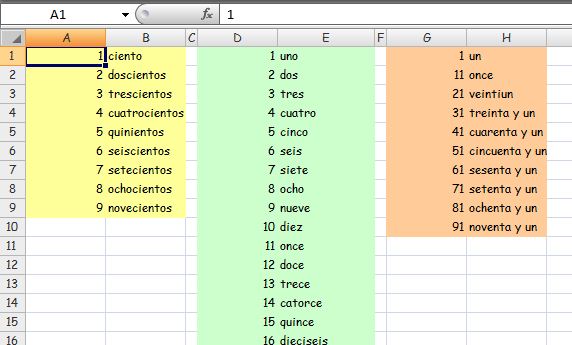 Excel y Yo: funciones: convertir numeros a letras con excel