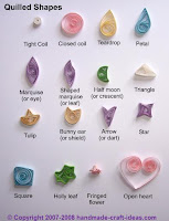 Scribbles: Quilling Art Instructions