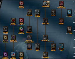 Hellgate † London palladium: Guardian and Skills