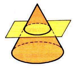 Administracion: IMPORTANCIA Y APLICACION DE LA CÓNICA