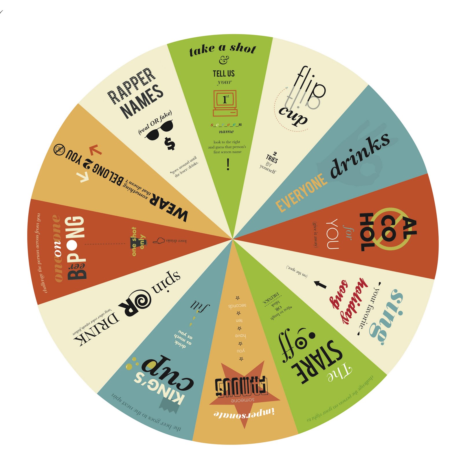 Final Design Research | G3 Timeline