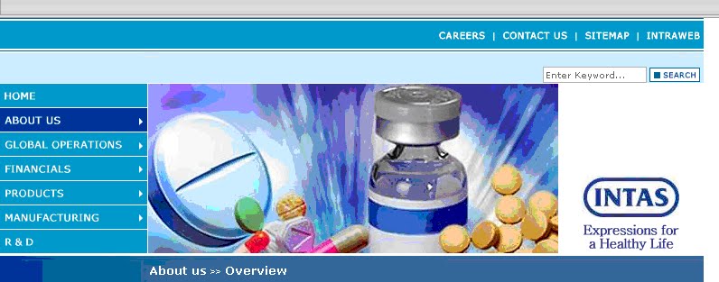 Clinical Research News and Updates: Intas Pharmaceuticals Ltd.