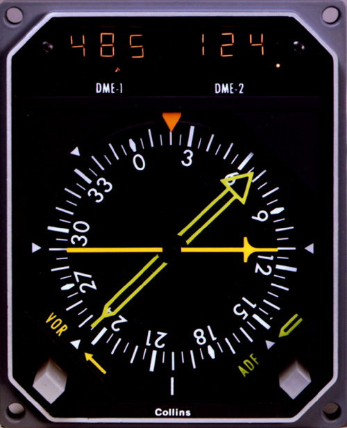 Take-Off: RMI/ ADF/ VOR/ DME.