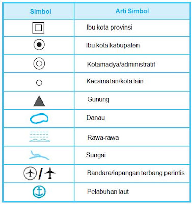 BERBAGI ILMU DAN PENGALAMAN PEMBELAJARAN: Ilmu Pengetahuan Sosial