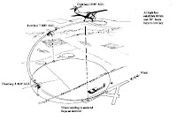 BeechTalk.com • BT - I practiced engine outs today