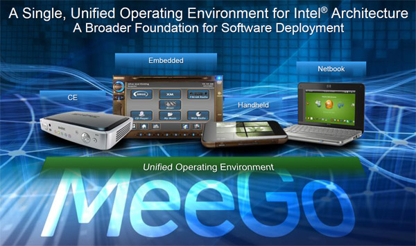 Where We are Going: Meego OS Review | Meego OS for Netbooks ...