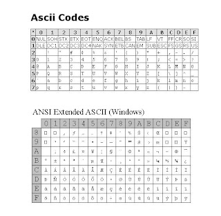 My web collections about programming & islamic & cars + my daily note ...
