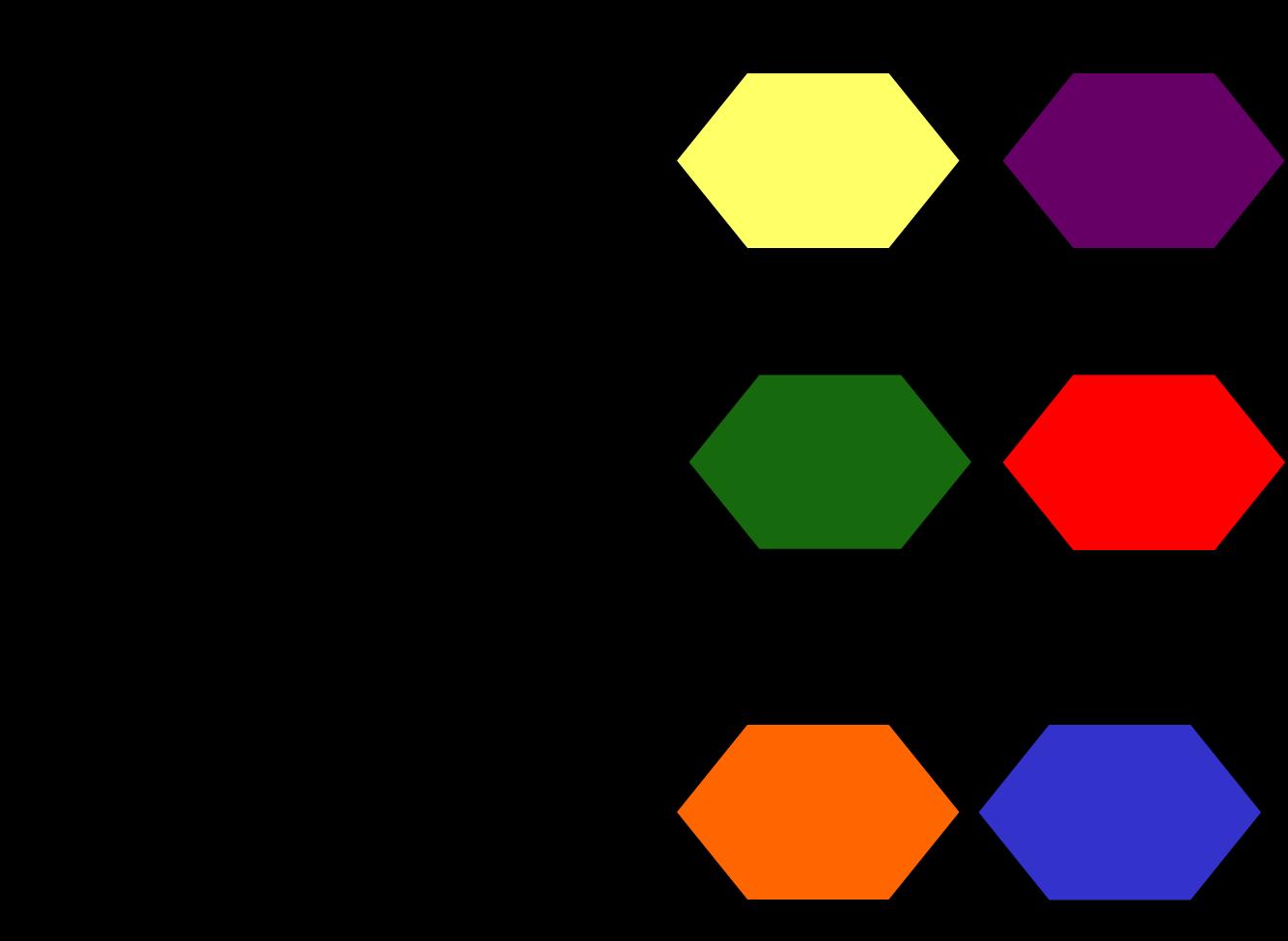 PENDIDIKAN SENI VISUAL: KENALI WARNA-WARNA DALAM SENI
