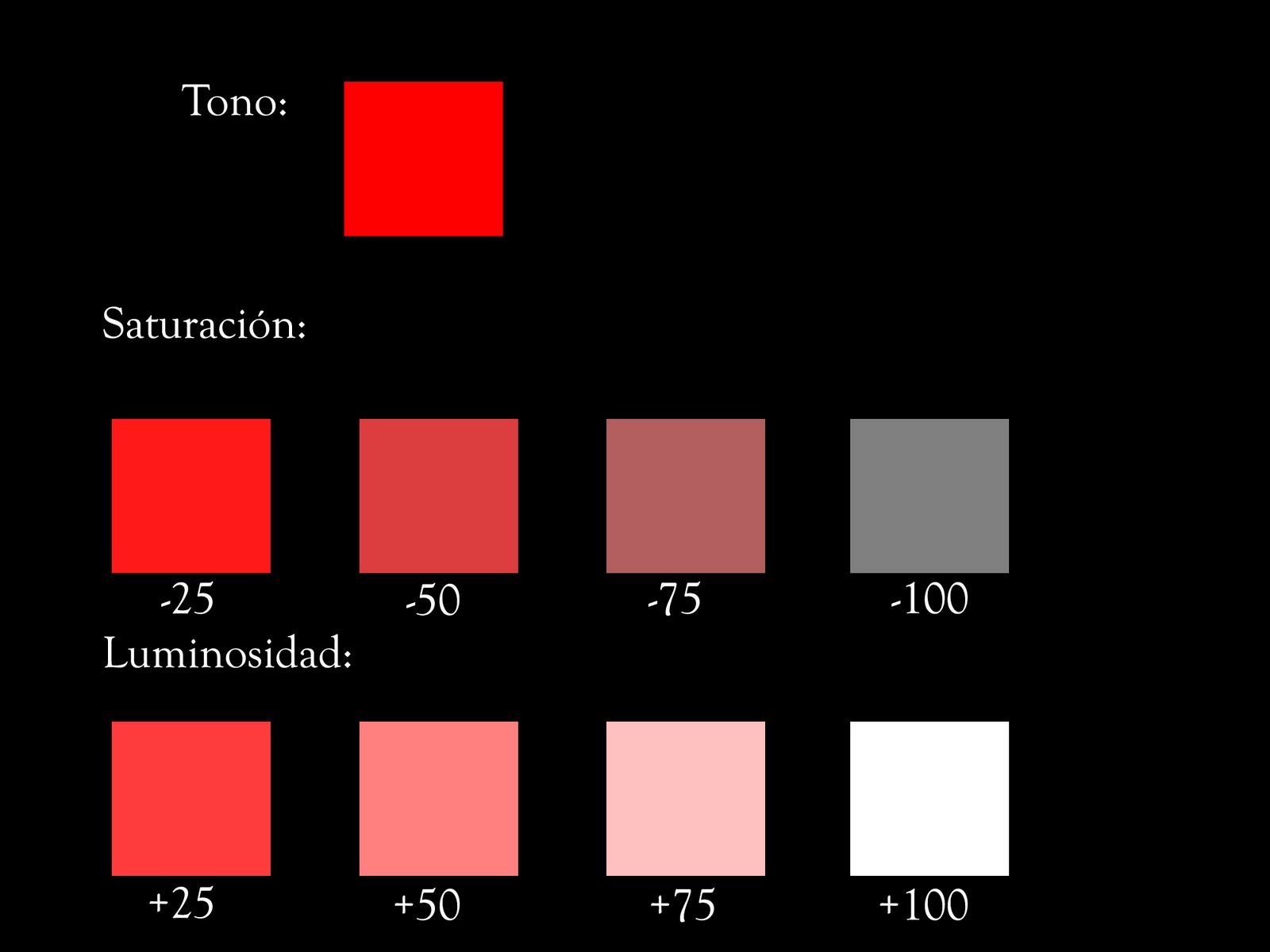 My Works: Tono, Saturación, Luminosidad