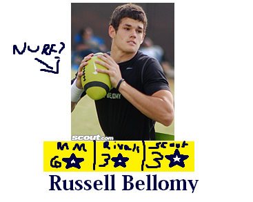 Midnight Maize: Day 2 of mgoblog project help v1.0 Hello: Russell Bellomy