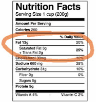 Trans Fats and Butter. YAY BUTTER! | End Of Ordinary