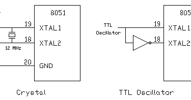 GTU E.C. Eng. Study Materials: Building oscillator circuits for 8051