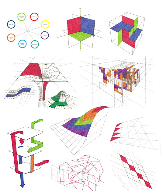 Pakitecture: Search for Code in Architecture