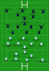 DEPORTES: CANCHA DE RUGBY