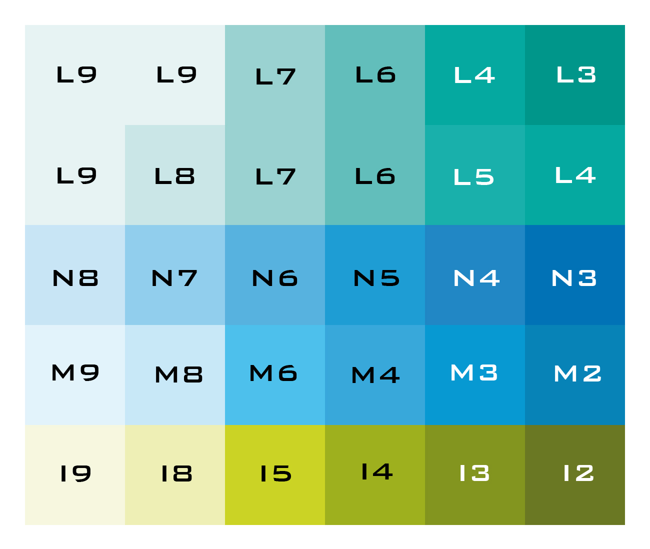 Ana Belchí: INSPIRACIÓN: COLOR TURQUESA (II)