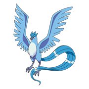 Pokemon Generation: Tipos de Pokemon