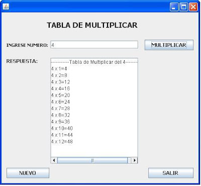 TABLA DE MULTIPLICAR EN JAVA | El Mundo de los Códigos Java