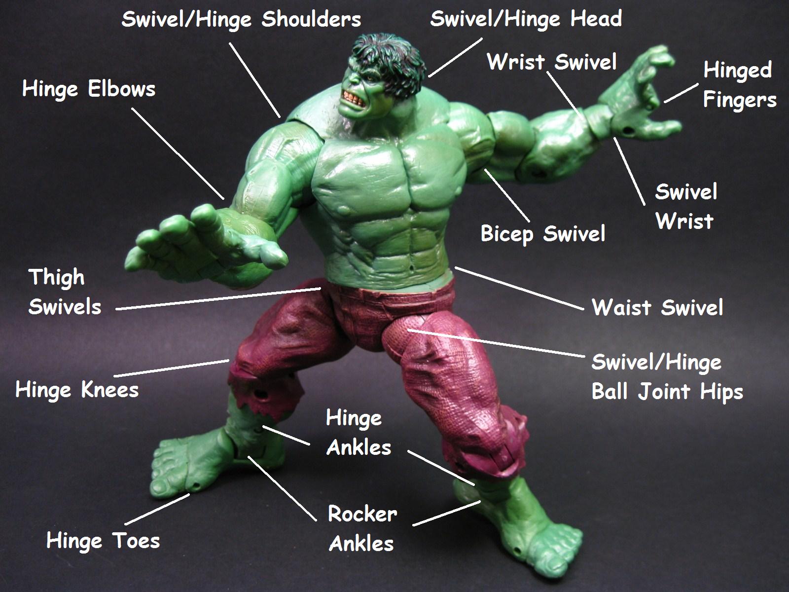 Chase Variant: Marvel Legends Face Off Hulk!!!