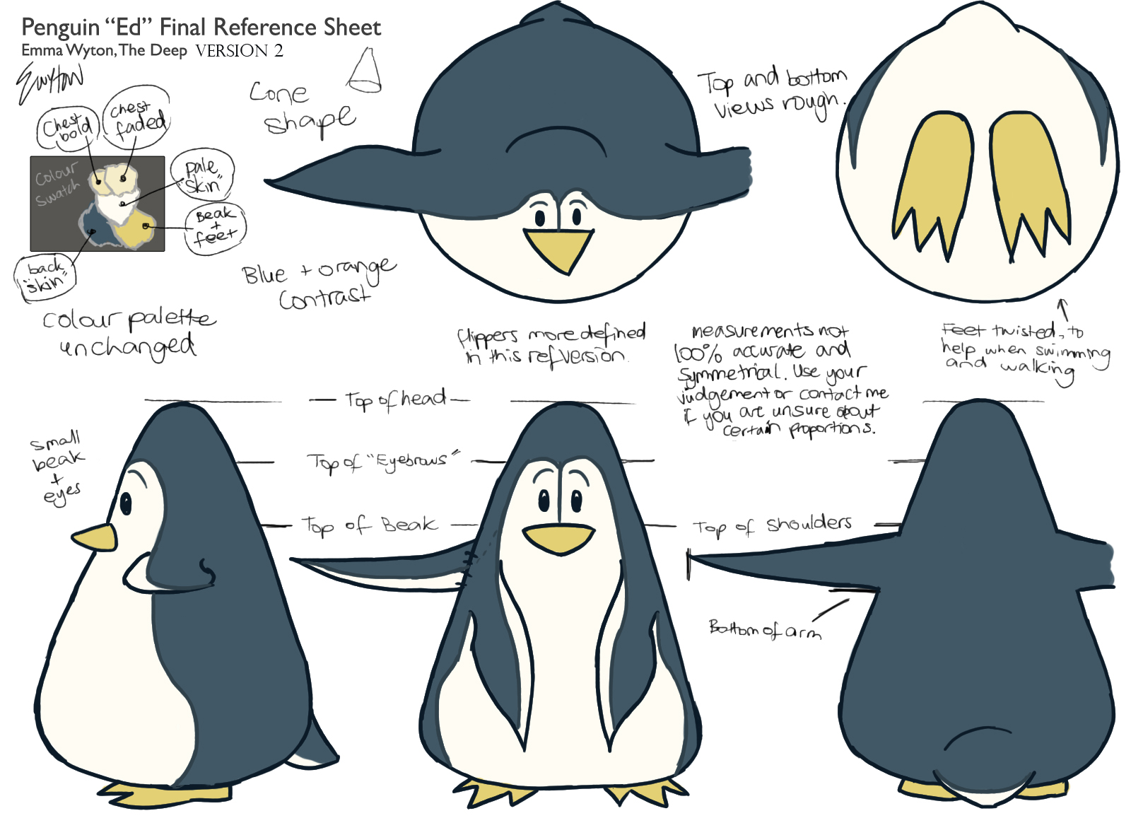 Emma Wyton - BA Blog: December 2010