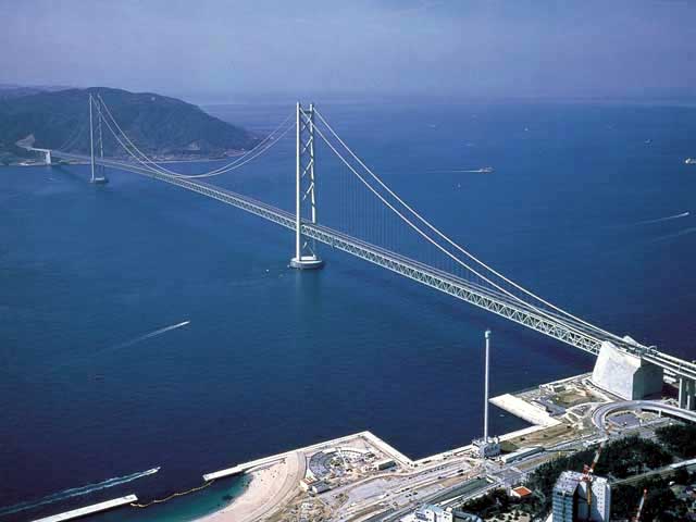 EL MUNDO: mega estructuras