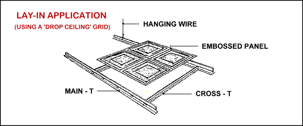 Suspended Ceiling: Install Suspended Ceiling