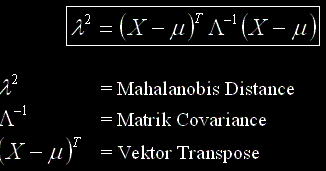 Jauhar-Aribi's Weblog: Mahalanobis Distance