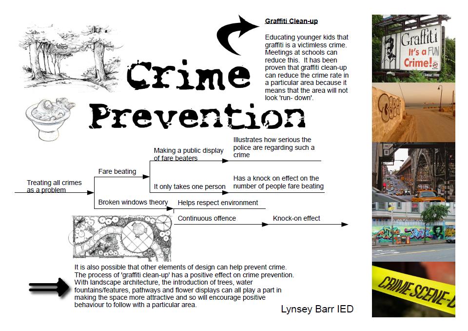 Lynsey Barr.: November 2010