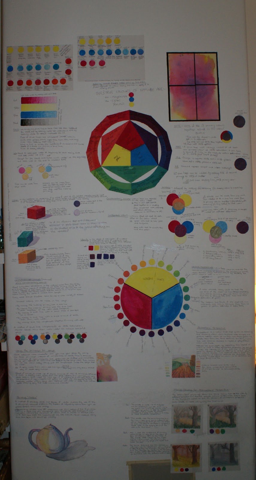 Jen's Art Diary: The Colour Wheel and it's Many Spokes