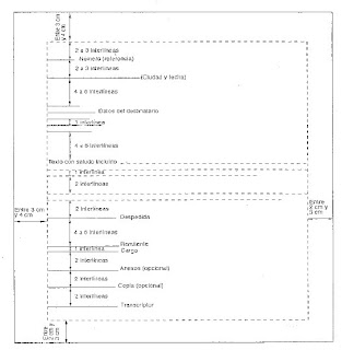 La Carta Comercial