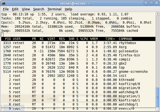 Task Manager On Ubuntu I Cafe