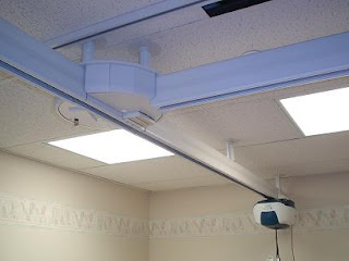 Mobility Products for Disabled People: Hoists - Turntable Installations