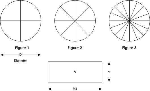 Lateral Thinking, Analytical Mathematics and Computing: Calculating the ...