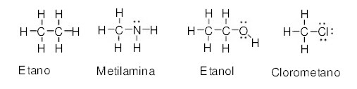 Química 3º medios electivos: Representación de Lewis de las moléculas ...