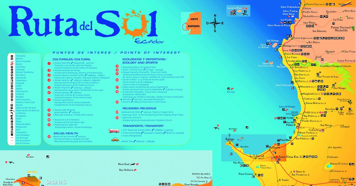 Mapas de Ecuador: La Ruta del Sol