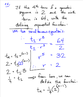 SVRSS Grade 12 Pre-Calculus Math: May 26th