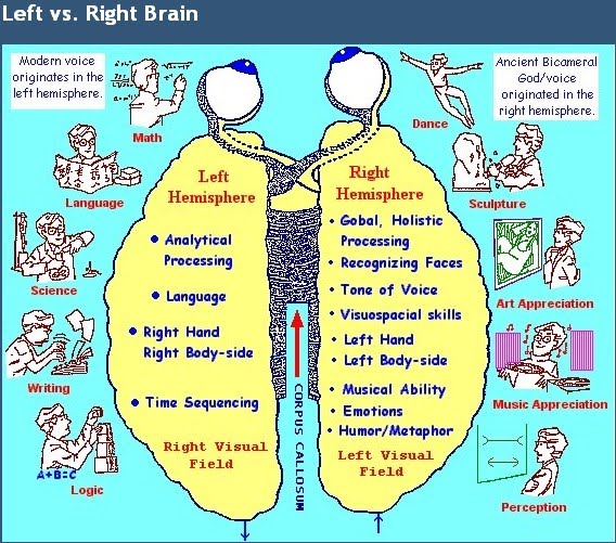 8H Rocks!: Music Dates