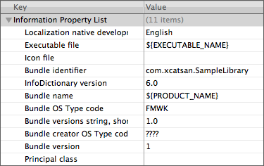 Cocoaの日々: [iOS] Static Library (5) Frameworkを作成する