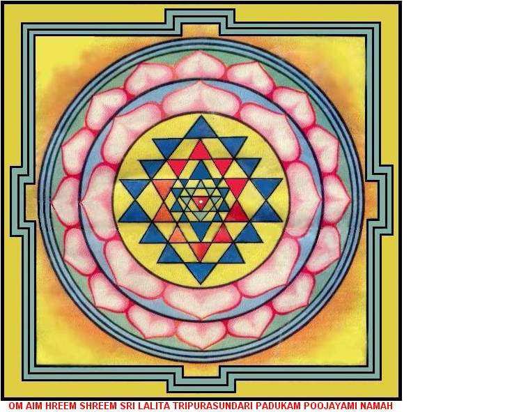 Bharatiya jyotish mantra saadhana .: SRI CHAKRA PUJA