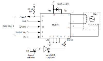 Los Orcos - Robótica Aplicada: Motores a pasos