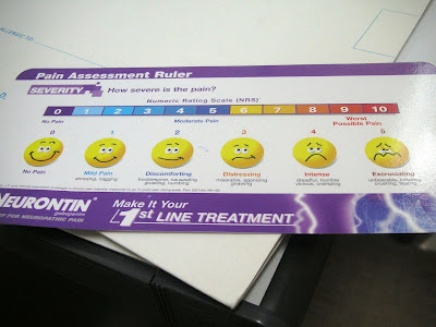 mir.i.am: since kita tgh blaja pasal CVL, ECT and Pain clinic..