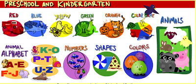 Kindergarten Computer Lab Activities