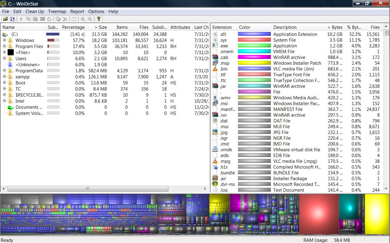 Hmmmmm !!: Pictorial View(MAPPING) of your Hard Disk