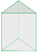 Cuerpos Geométricos