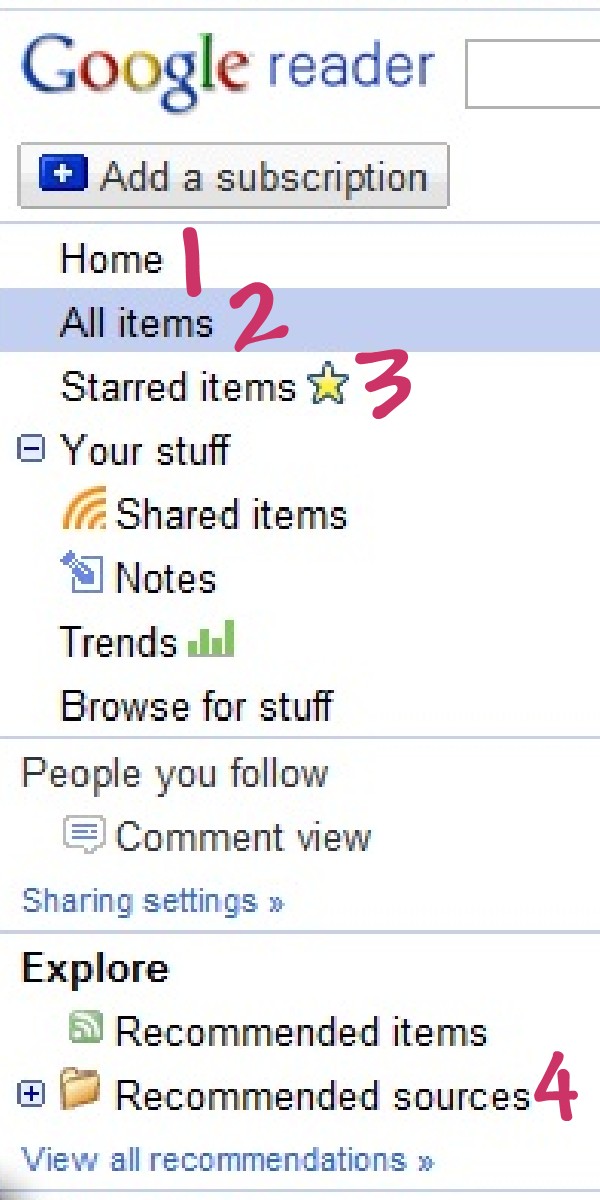 My Love Affair with Google Reader - The Scrap Shoppe