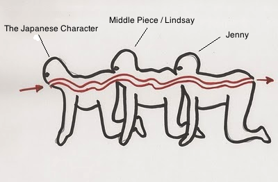 Blueprint of a Strange Mind...: The Human Centipede: Review